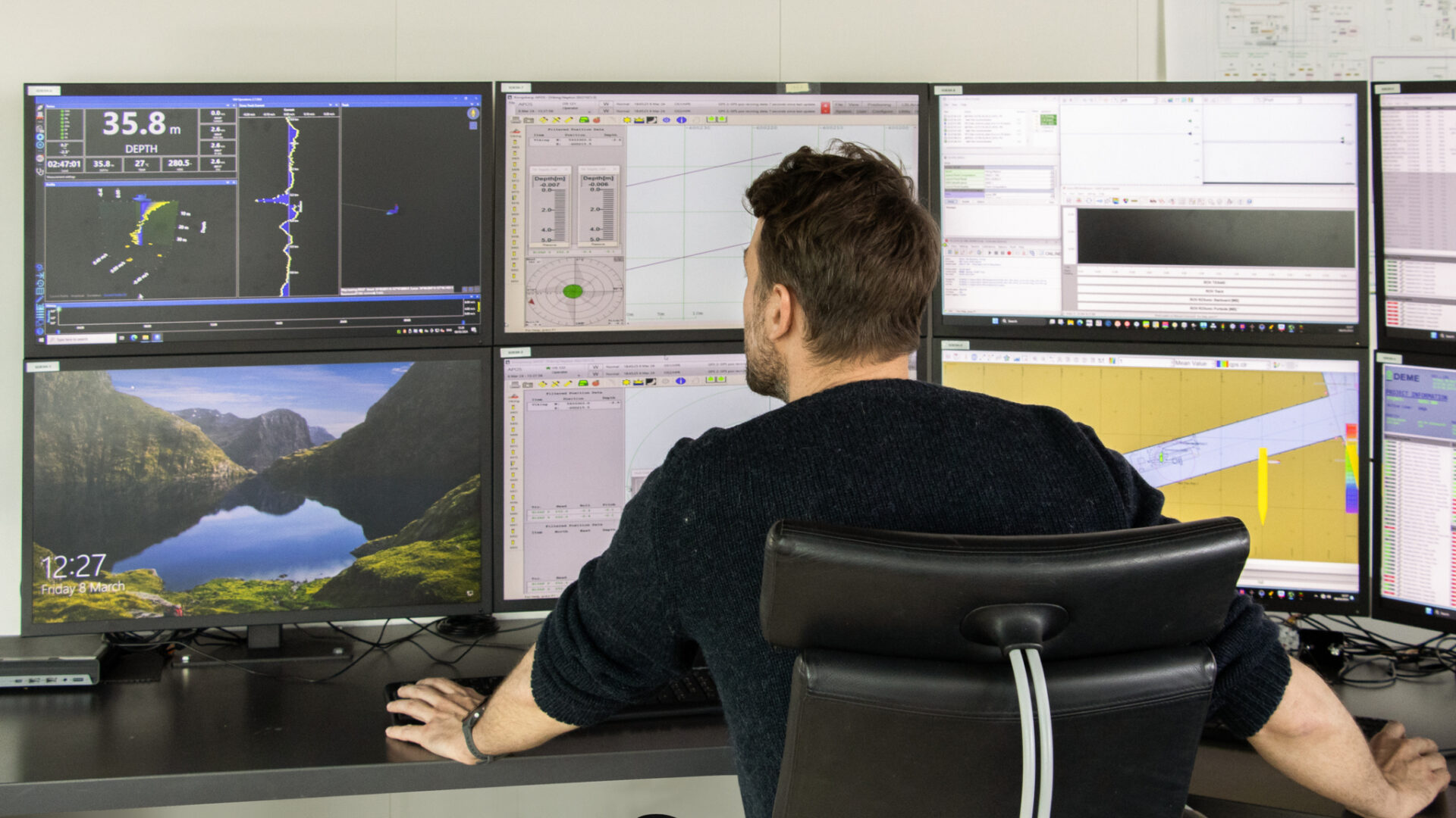 Nortek | Signature VM Operations