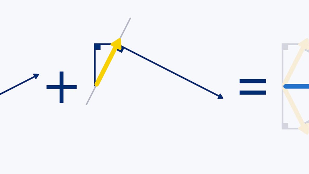Nortek | Understanding ADCPs: a guide to measuring currents, waves