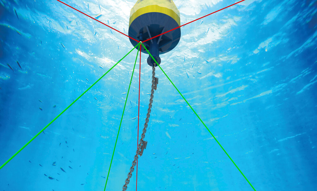 Nortek | Aquadopp Z-Cell 400 kHz | Current profiler