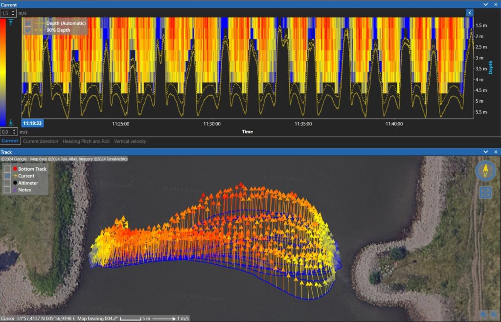 Nortek | An in-depth guide to understanding vessel-mounted current…