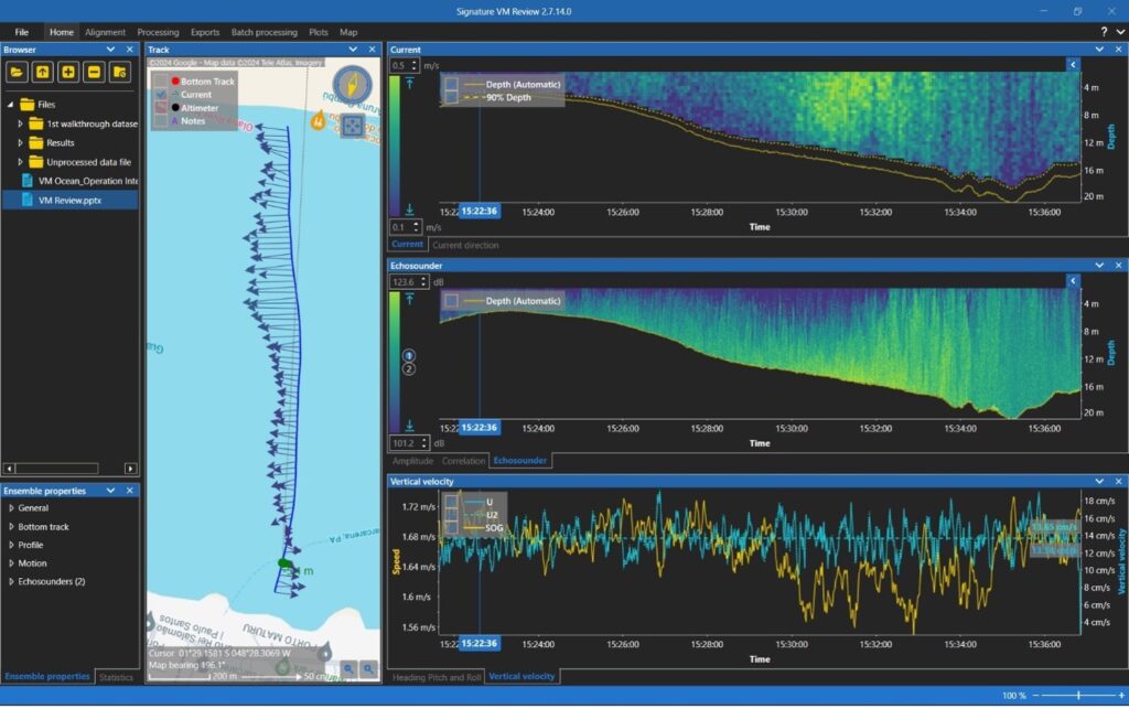 Nortek | An in-depth guide to understanding vessel-mounted current…