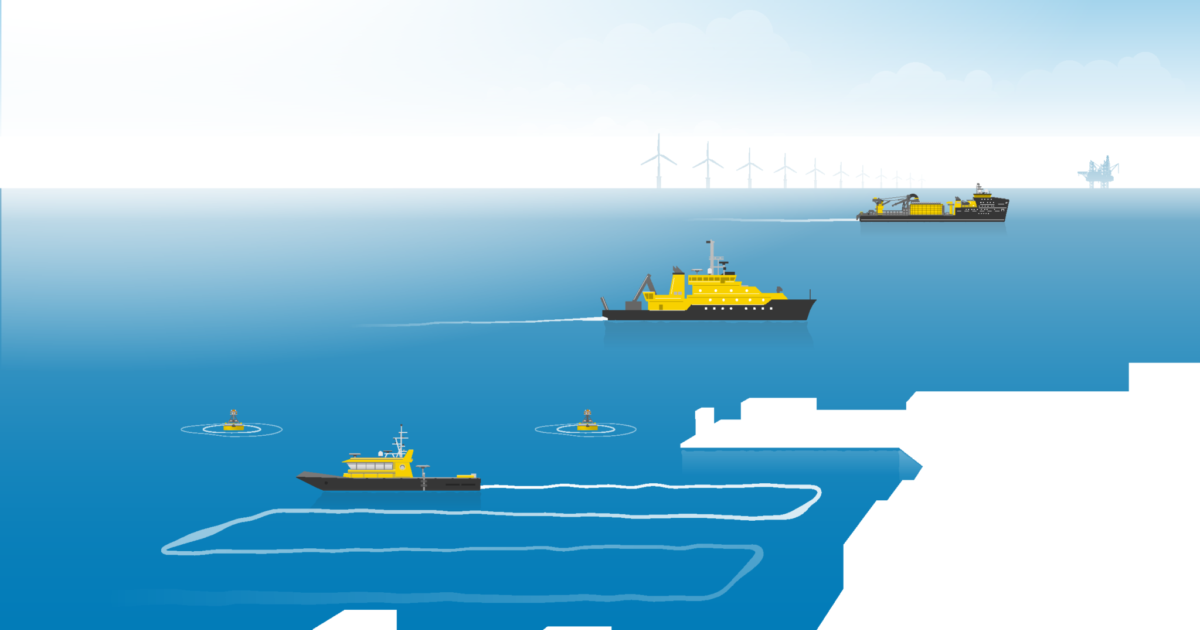 Nortek | An in-depth guide to understanding vessel-mounted current…