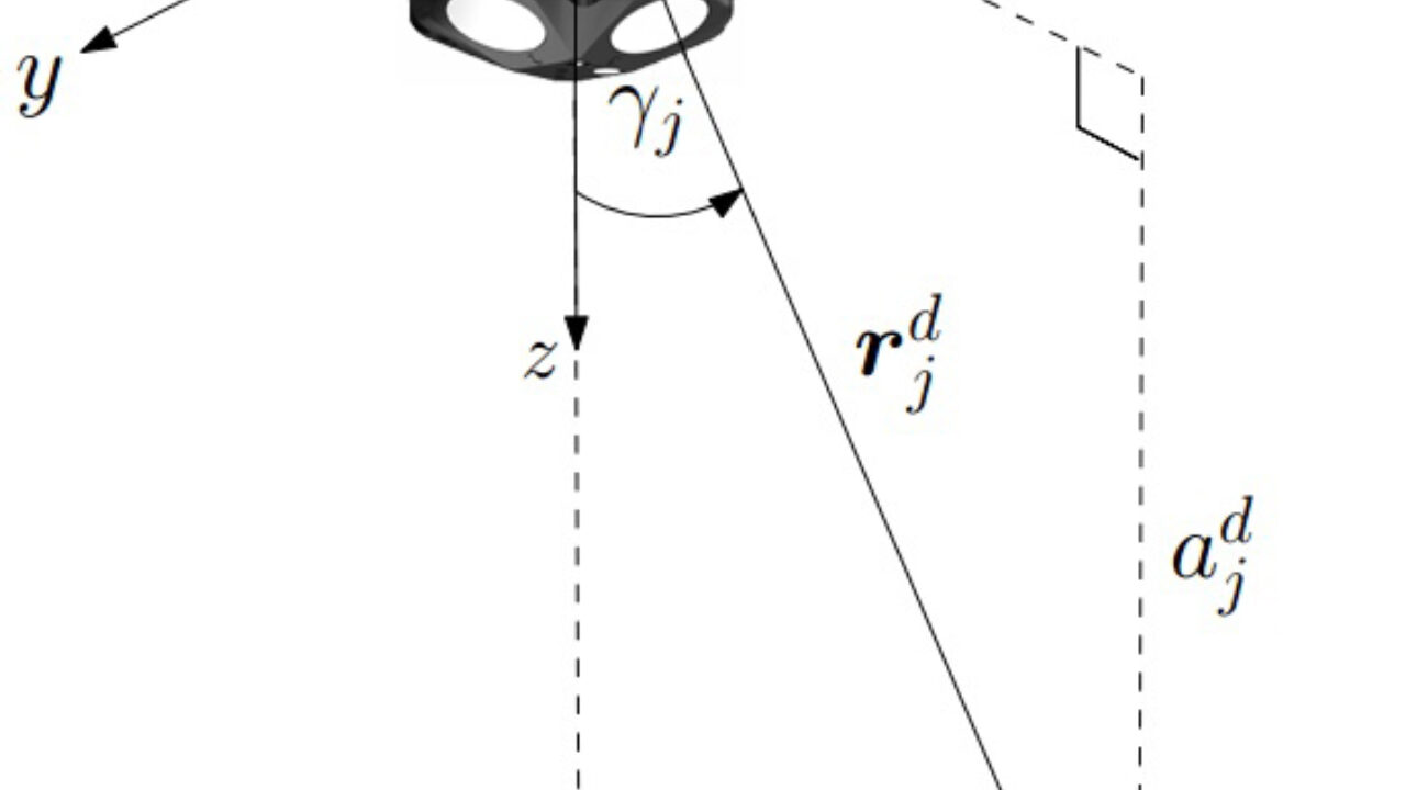 Nortek | A compact DVL for underwater survey equipment