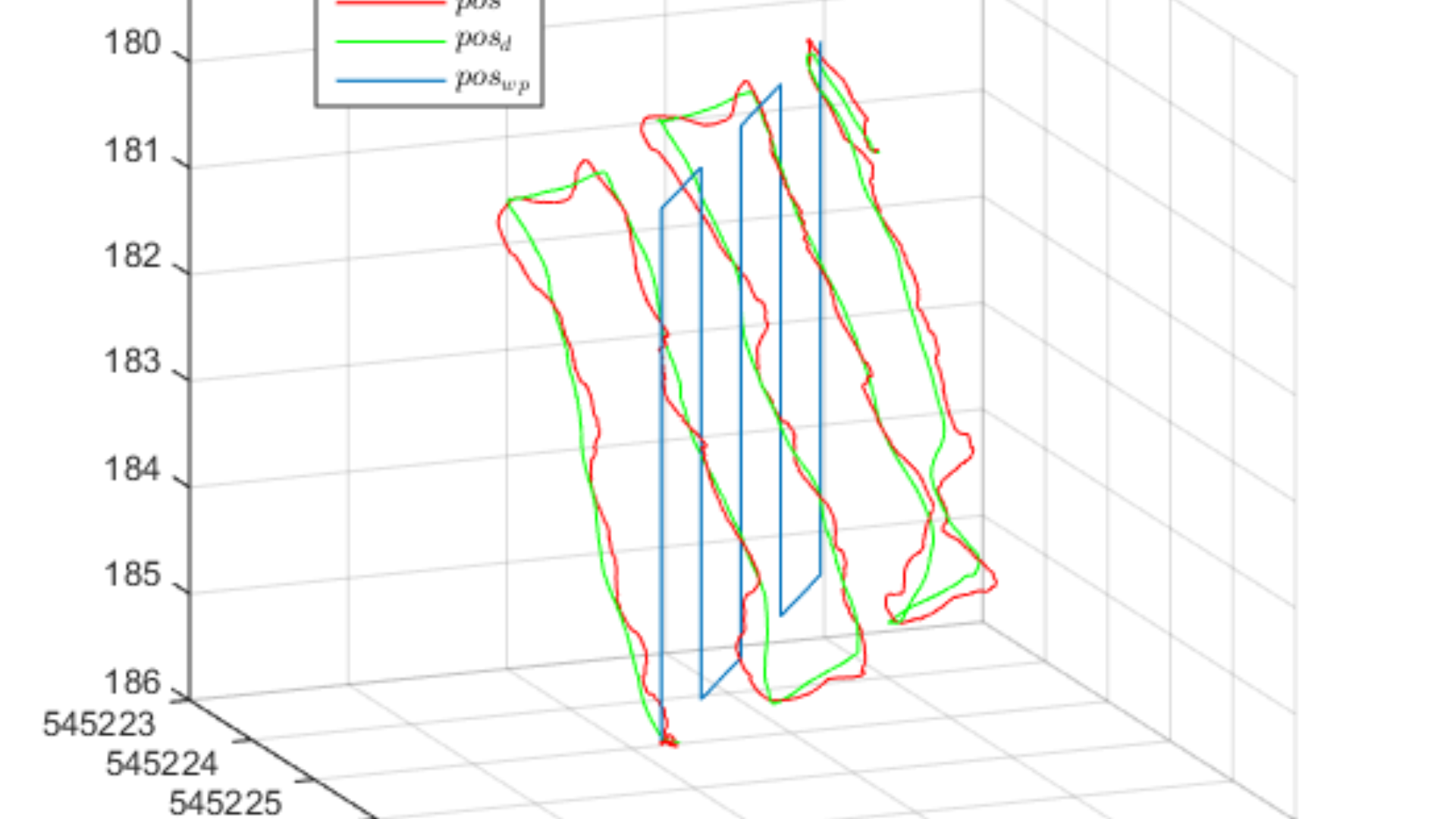 Nortek | A compact DVL for underwater survey equipment