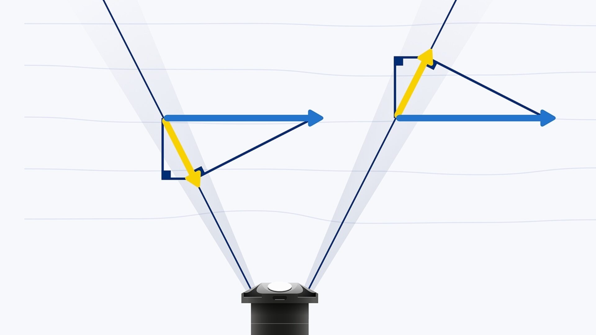 Nortek | Understanding ADCPs: a guide to measuring currents, waves