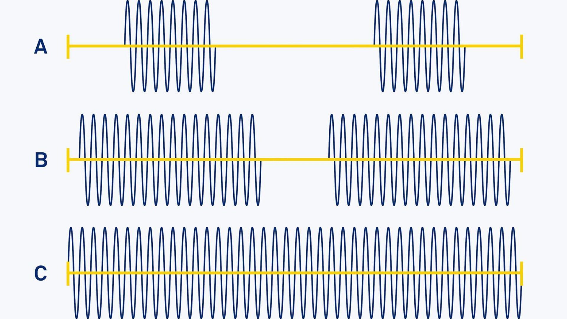 Nortek | Understanding ADCPs: a guide to measuring currents, waves