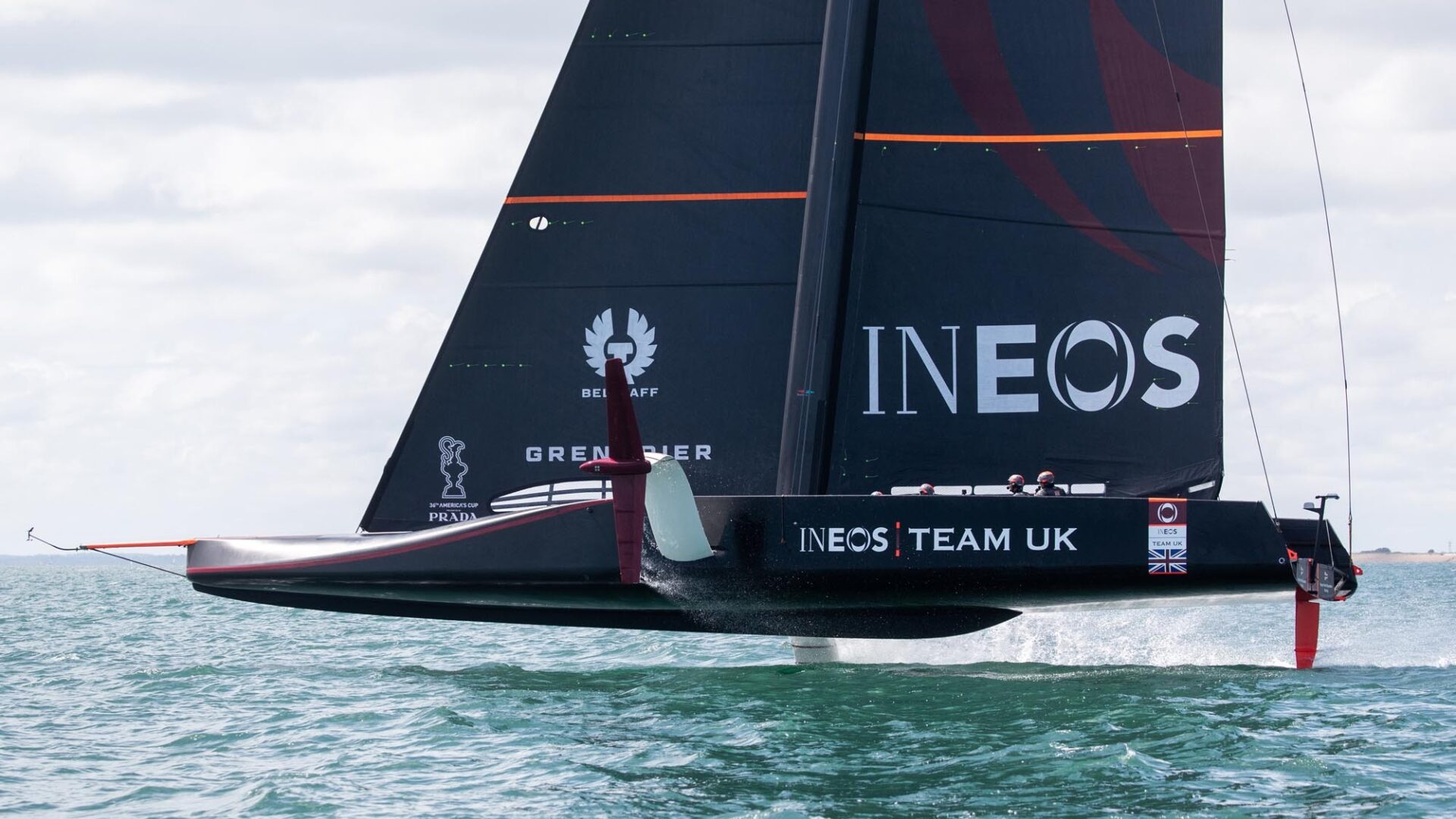 Nortek | Accurate measurements of speed through water during…