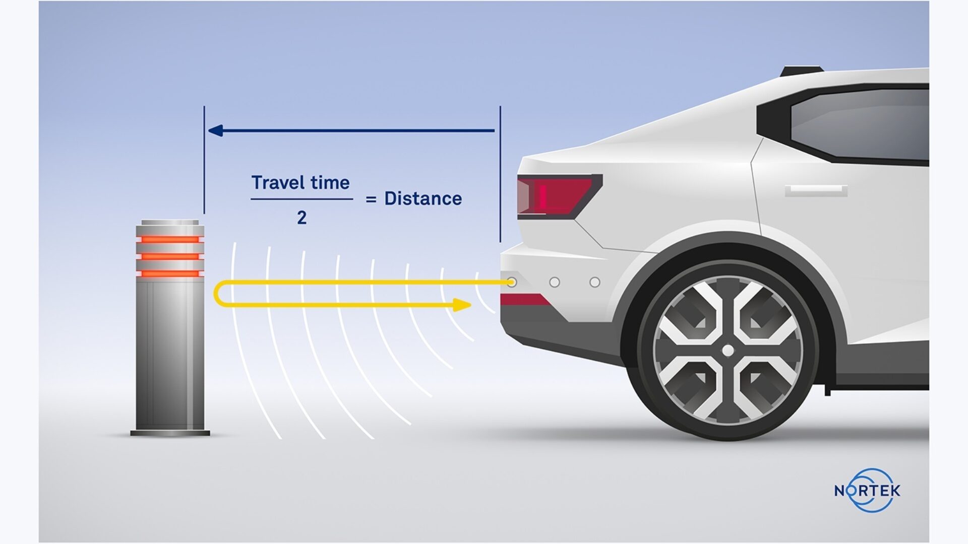Nortek | Understanding ADCPs: a guide to measuring currents, waves
