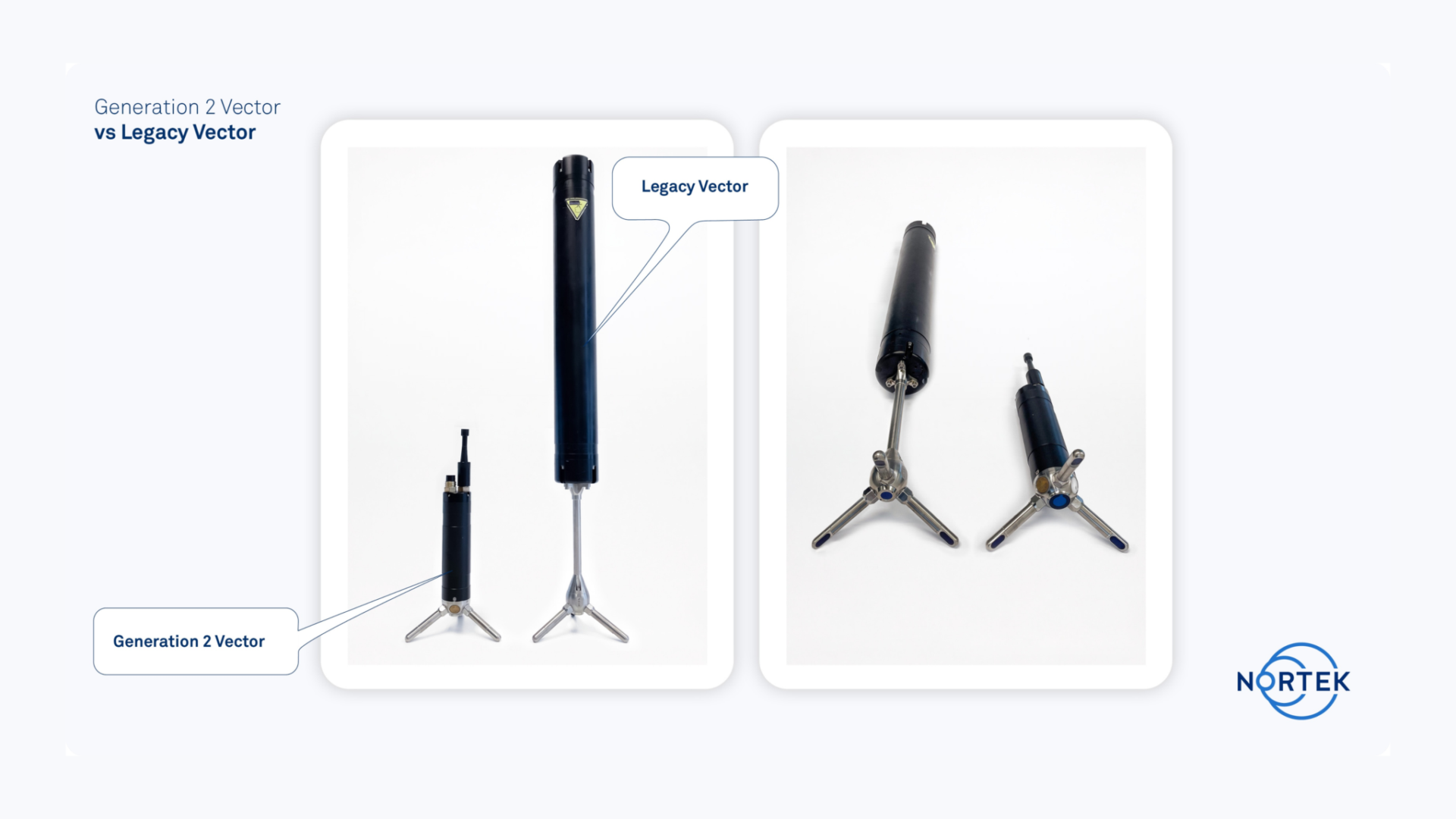 Nortek | Now available: Vector Generation 2