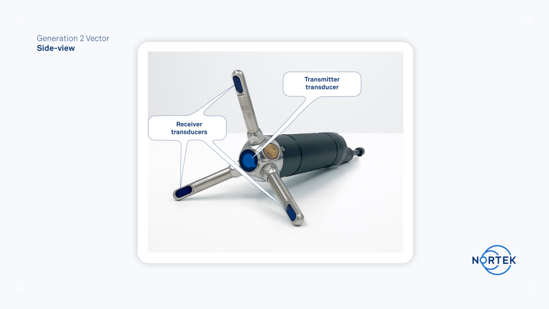 Nortek | Release Notes for the Vector Generation 2