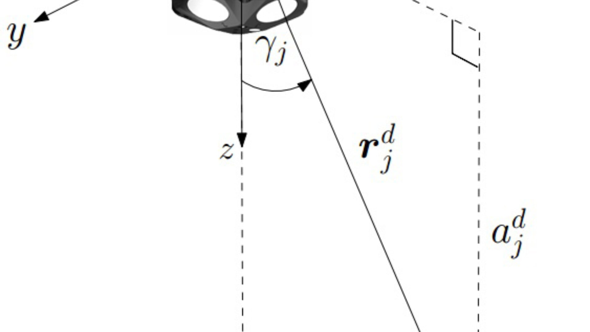 Nortek | A compact DVL for underwater survey equipment