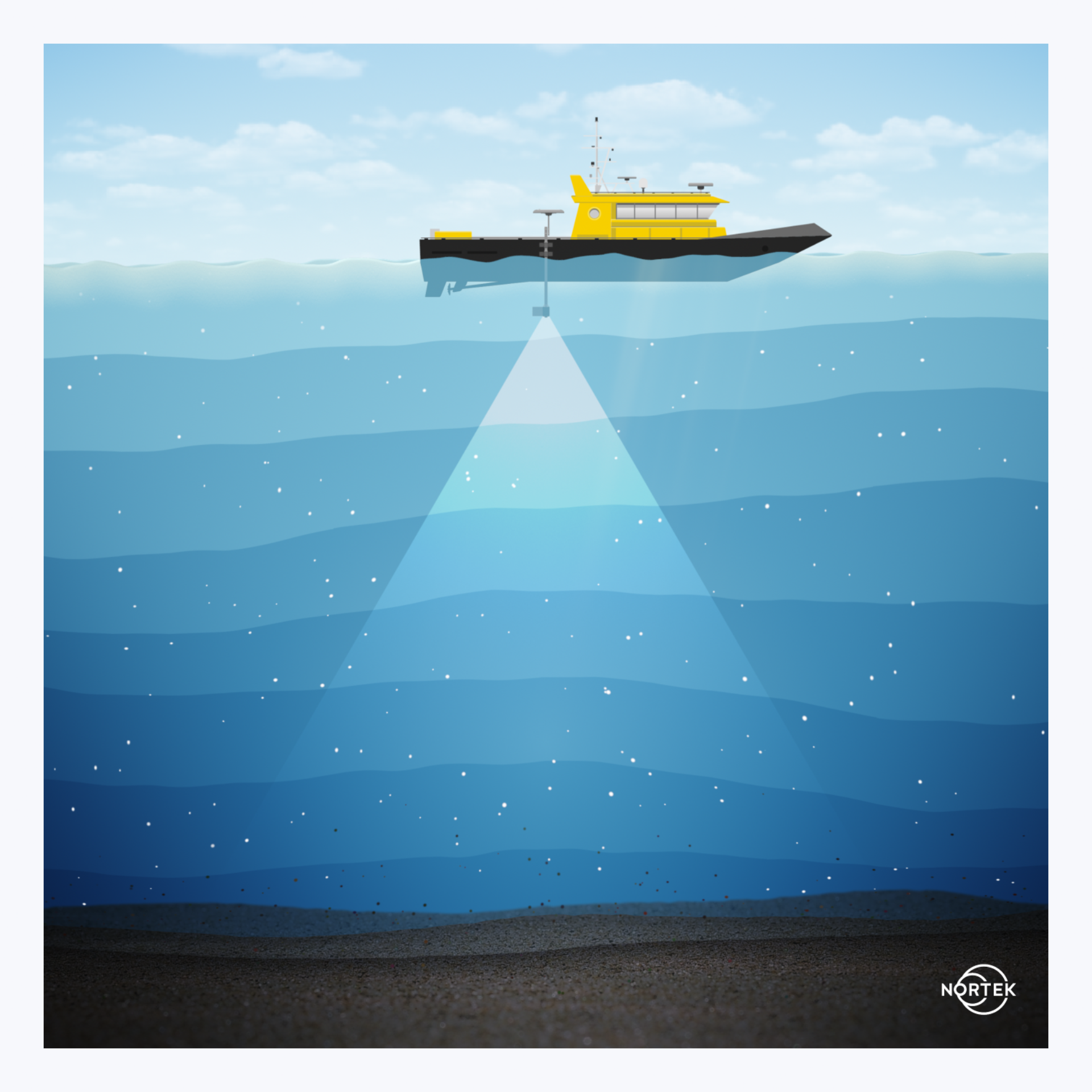 Nortek | An in-depth guide to understanding vessel-mounted current…