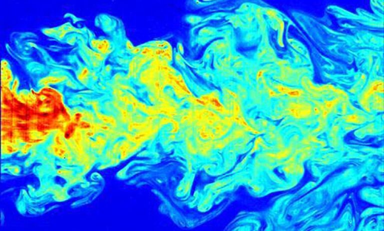 Nortek | New to Turbulent Flow? Here's Everything You Need to Know