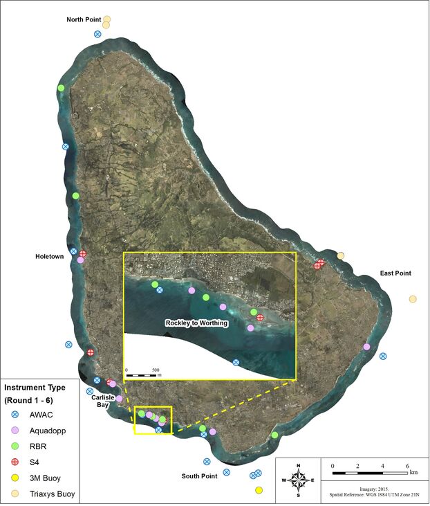 Nortek | How wave monitoring helps coastal risk management in Barbados