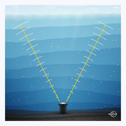 Nortek | Understanding ADCPs: a guide to measuring currents, waves